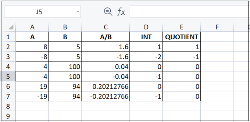 Hàm INT trong Excel: Công thức và cách sử dụng cực dễ hiểu - Chia Sẻ Kiến Thức Cùng AutoFillForm